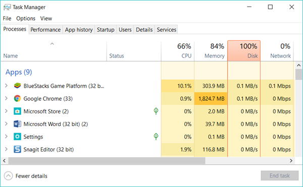 Solved Windows 10 100 Disk Usage In Task Manager Solved Windows 10 100 Disk Usage In Task Manager